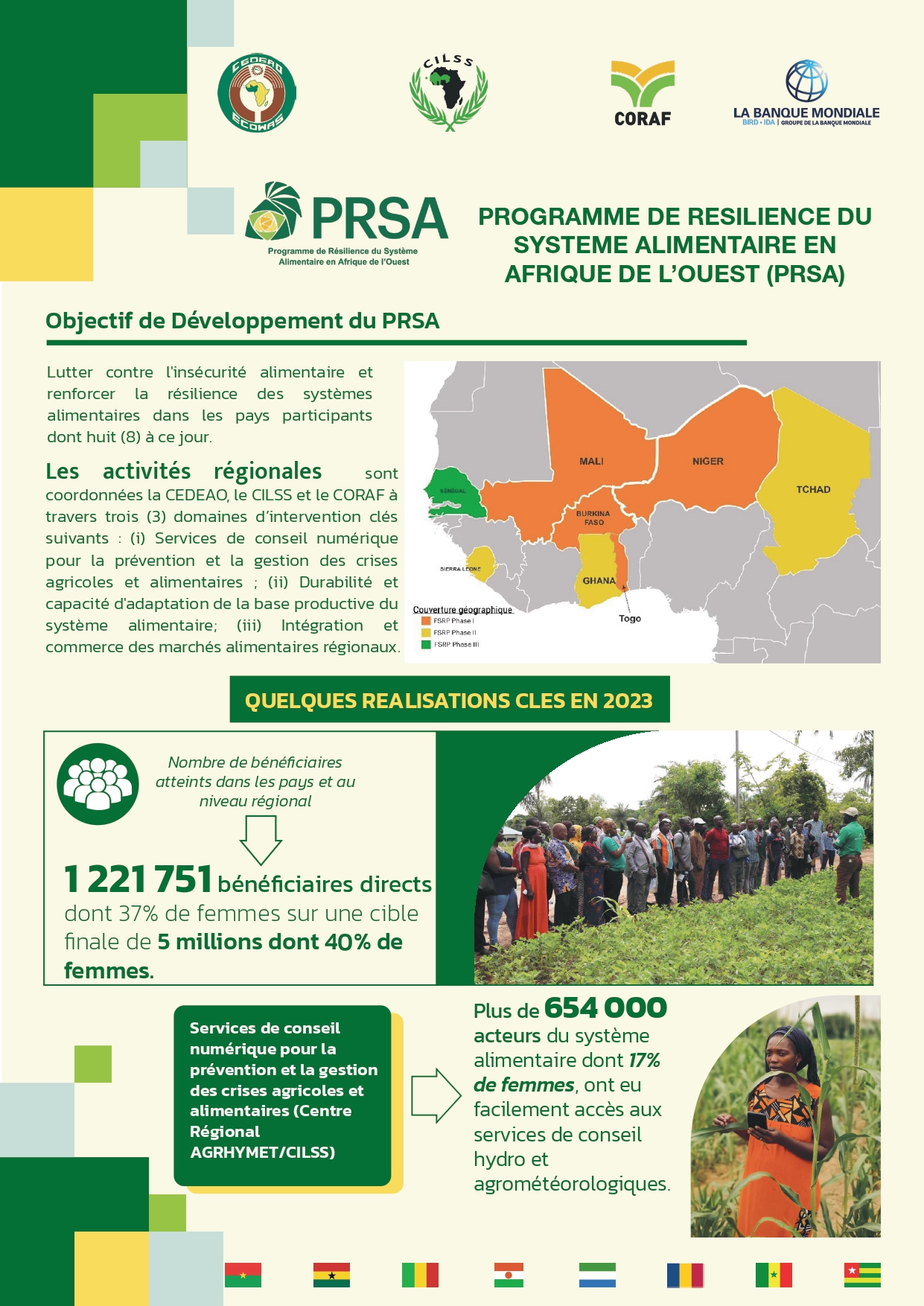 Discover the 2023 Factsheet of the Food System Resilience Program in West Africa (FSRP ...